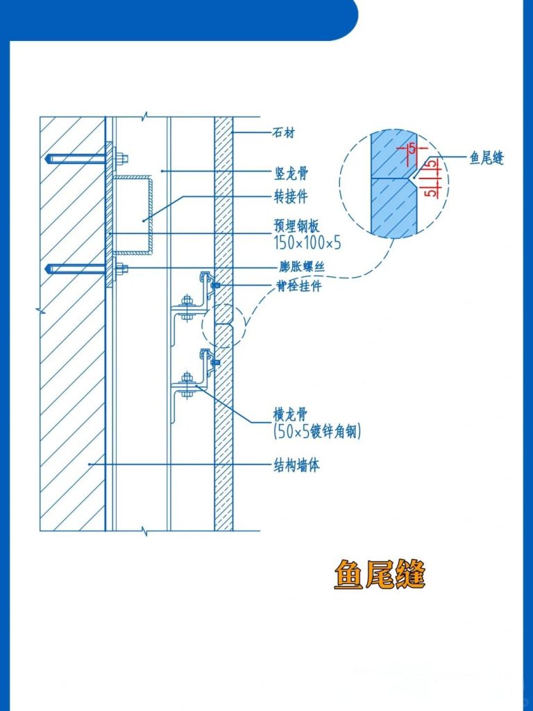 Top 6 Joint Techniques for Stone Wall Cladding - XIAMEN HRST STONE CO ...